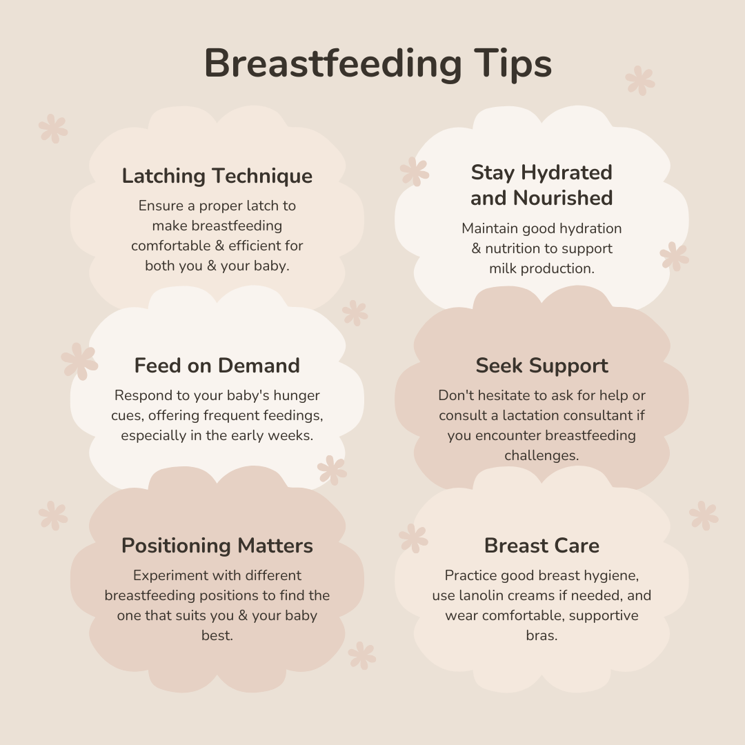 Breastfeeding Tips – Henry and Flo